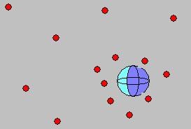 In the figure above: the gray space surrounding the particle is the ...